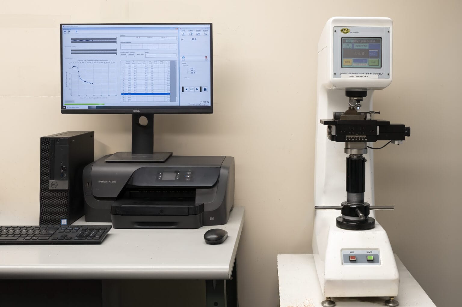 View All Hardness Testing - SGS North America Inc.